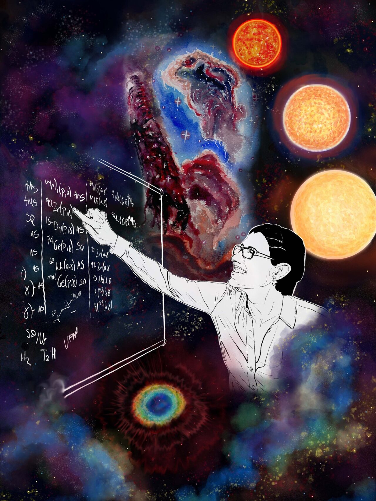 Physicists Start To Pin Down How Stars Forge Heavy Atoms | UCSC Science ...